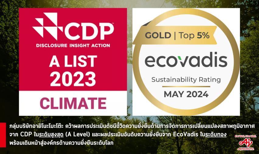 “ajinomoto Achieves The Highest Cdp Sustainability Index Rating A